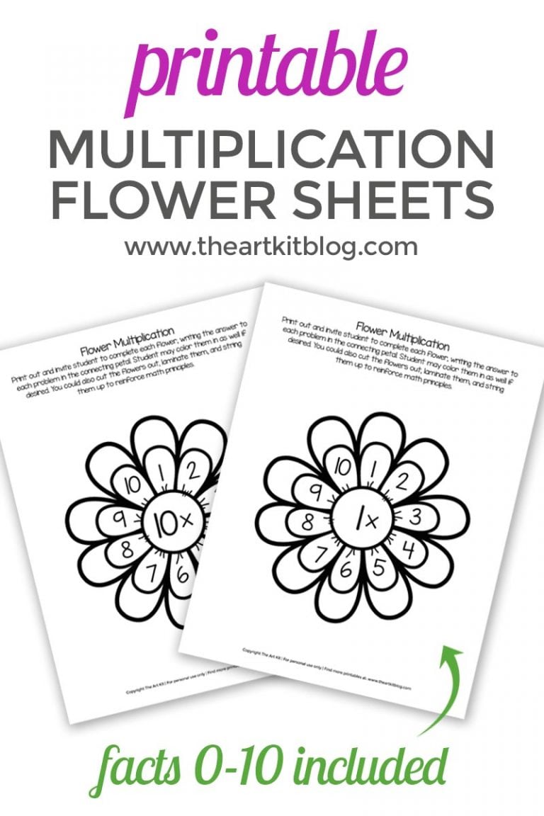Flower Multiplication Worksheets for Kids - Printable Pack - The Art Kit