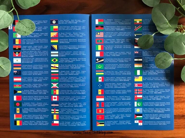 Flags of the World Sticker Poster by Poppik: Timberdoodle Product ...