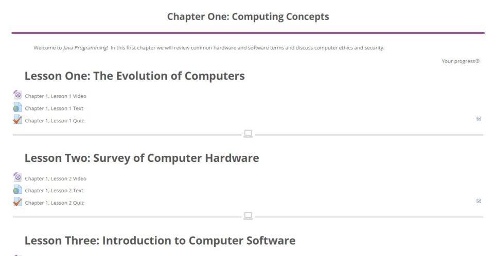 Java Programming: Online Course for Teens - The Art Kit