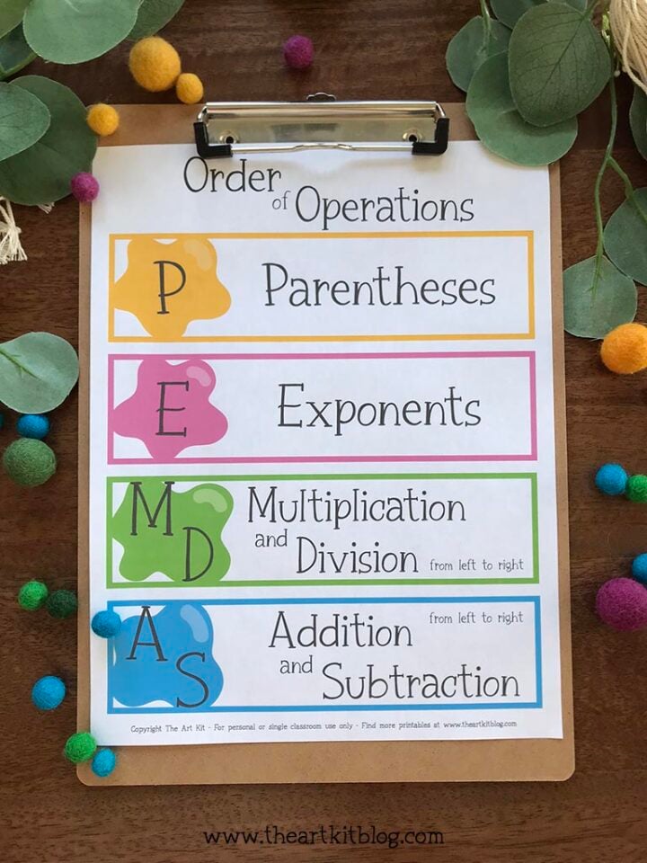 Order of Operations Printable Poster {FREE DOWNLOAD!} - The Art Kit