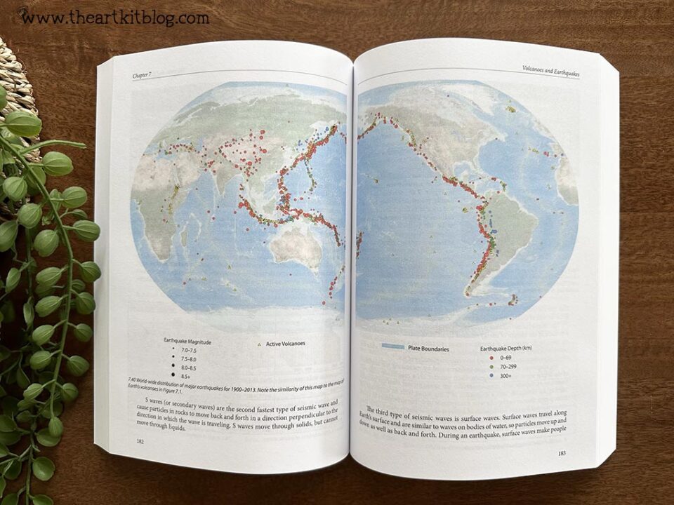 Planet Earth: Land, Water, Sky Book Review - The Art Kit