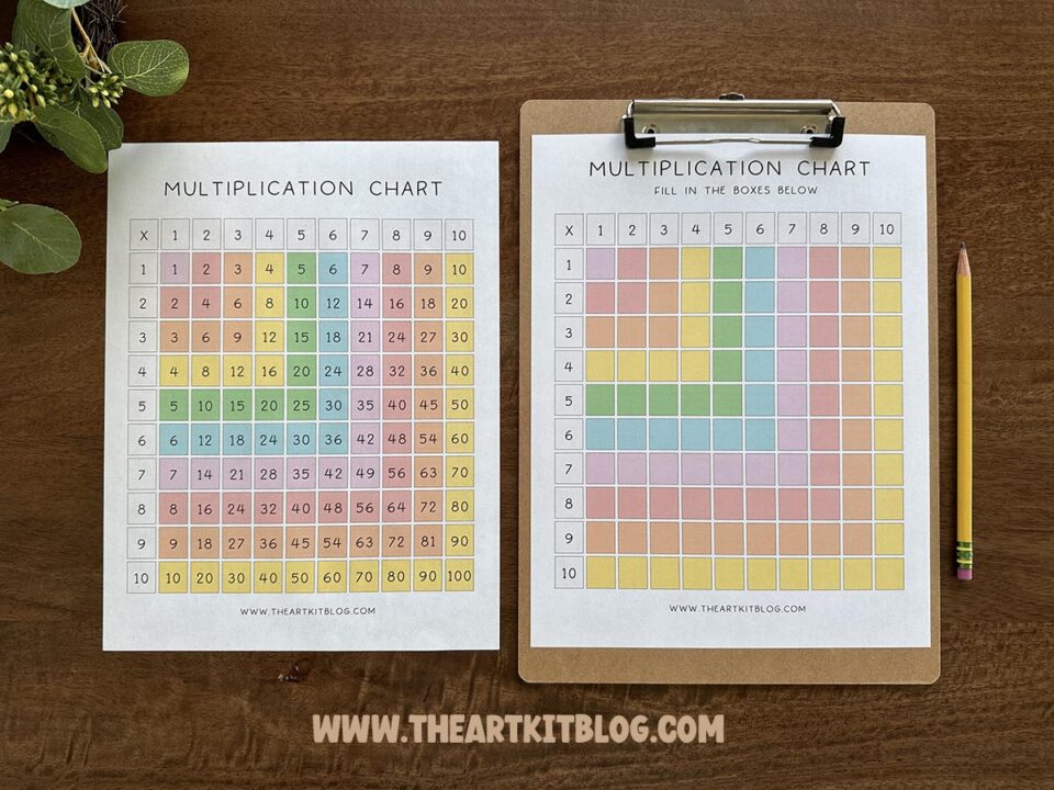 Multiplication Chart Printable FREE! - The Art Kit