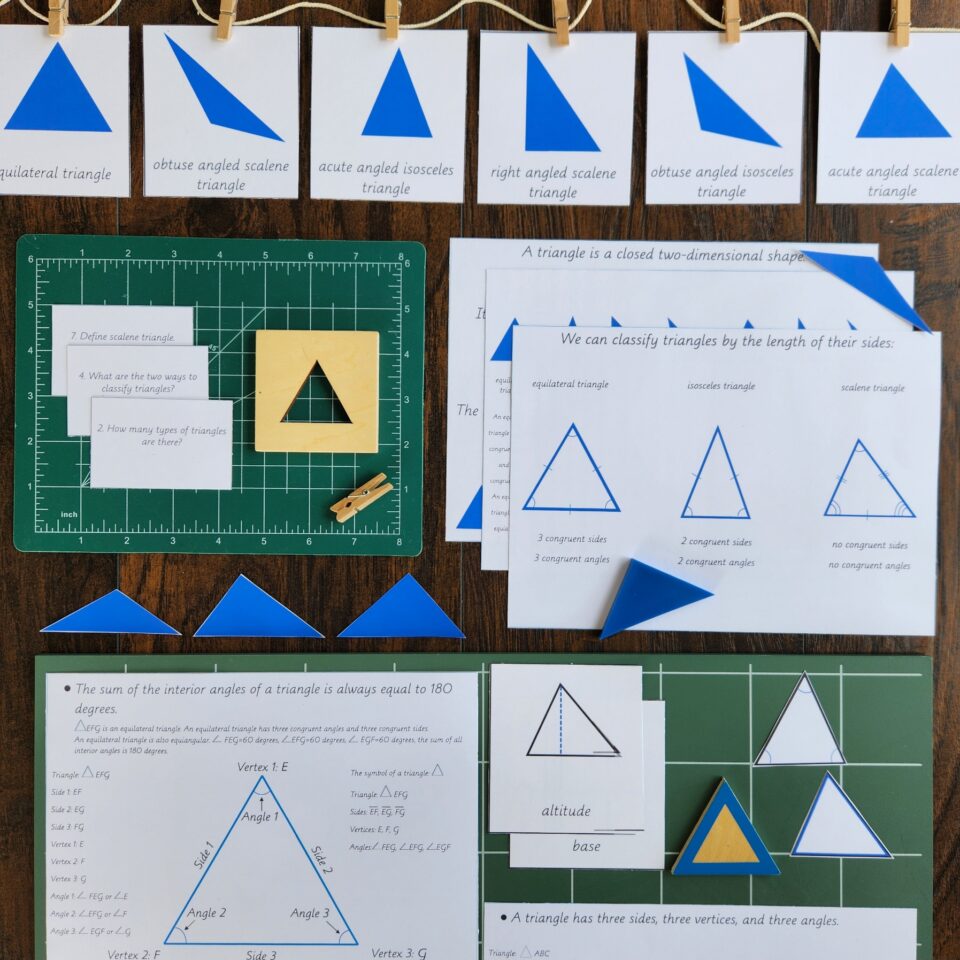 Triangles IG Square - The Art Kit