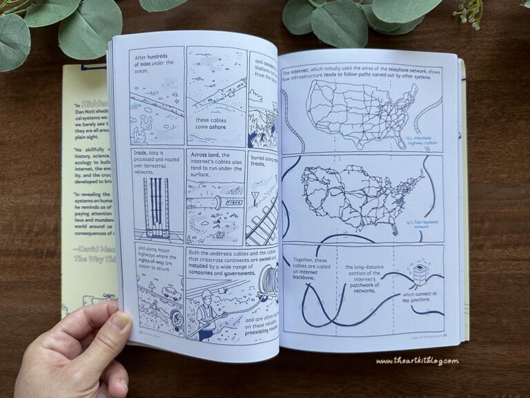 Hidden Systems Book Review: Water, Electricity, the Internet, and the ...