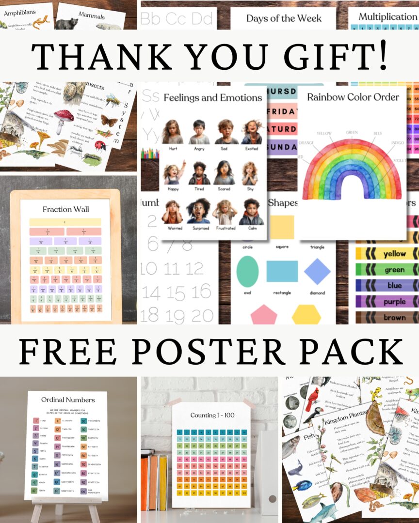 Limited Time FREEBIE: 39 Posters! - The Art Kit