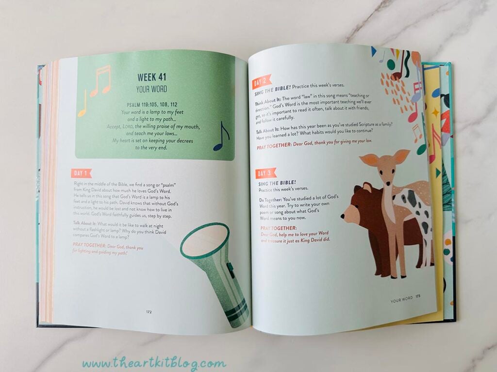 The Easiest Way We've Ever Memorized Bible Verses - The Art Kit